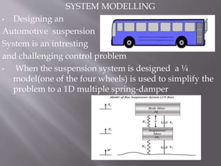 suspension controller design using control systems | PPT