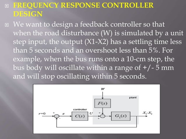 suspension controller design using control systems | PPT