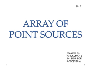 Antennas - Array of point sources | PPTX