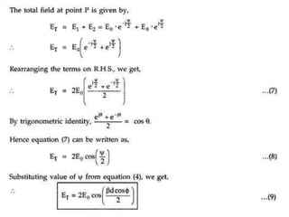 Antennas - Array of point sources | PPTX