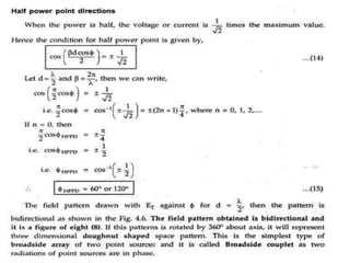 Antennas - Array of point sources | PPTX
