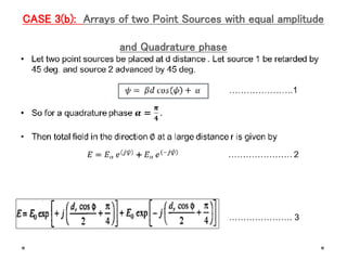 Antennas - Array of point sources | PPTX