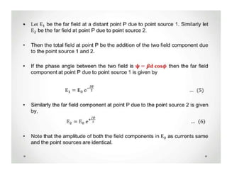 Antennas - Array of point sources | PPTX