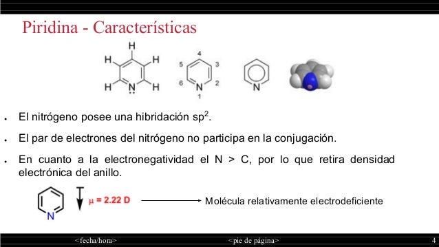 Anillos de 6 miembros piridina