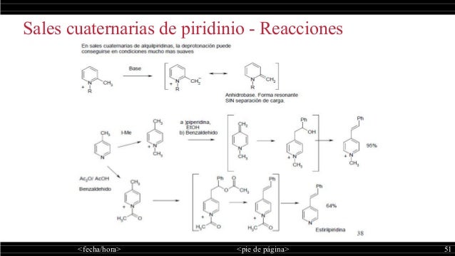 Anillos de 6 miembros piridina