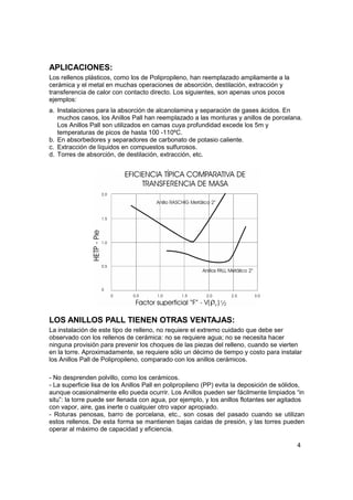Anillos pall | PDF