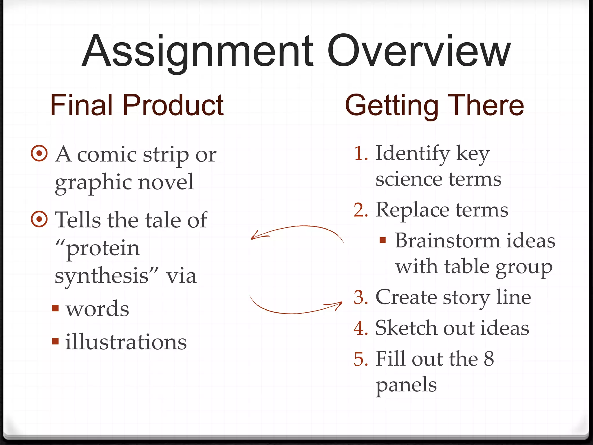 An Illustrated DNA Tale | PPT
