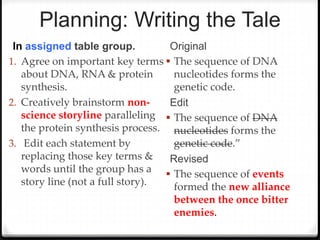 An Illustrated DNA Tale | PPT