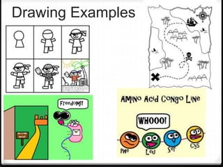Protein Synthesis Comic Strip