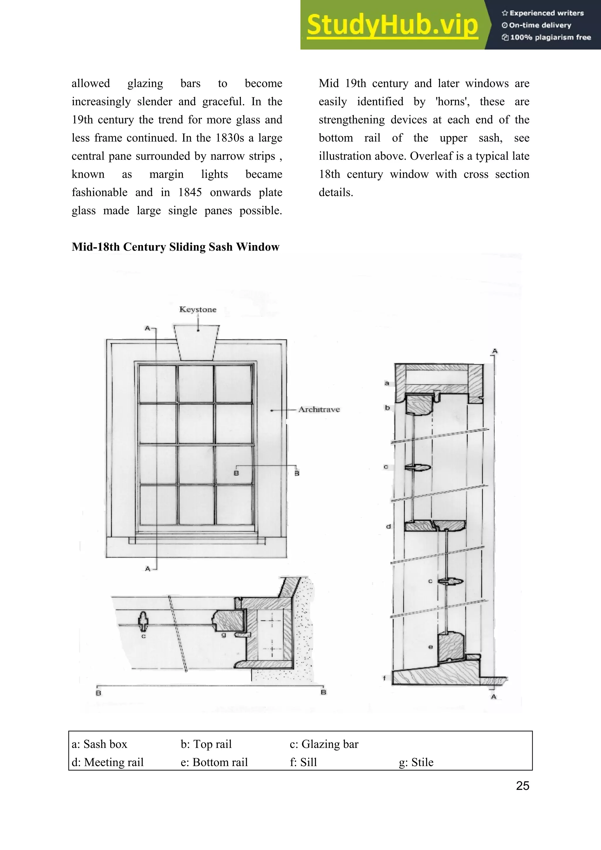 AN ILLUSTRATED GLOSSARY OF ARCHITECTURAL AND CONSTRUCTIONAL TERMS FOR ...