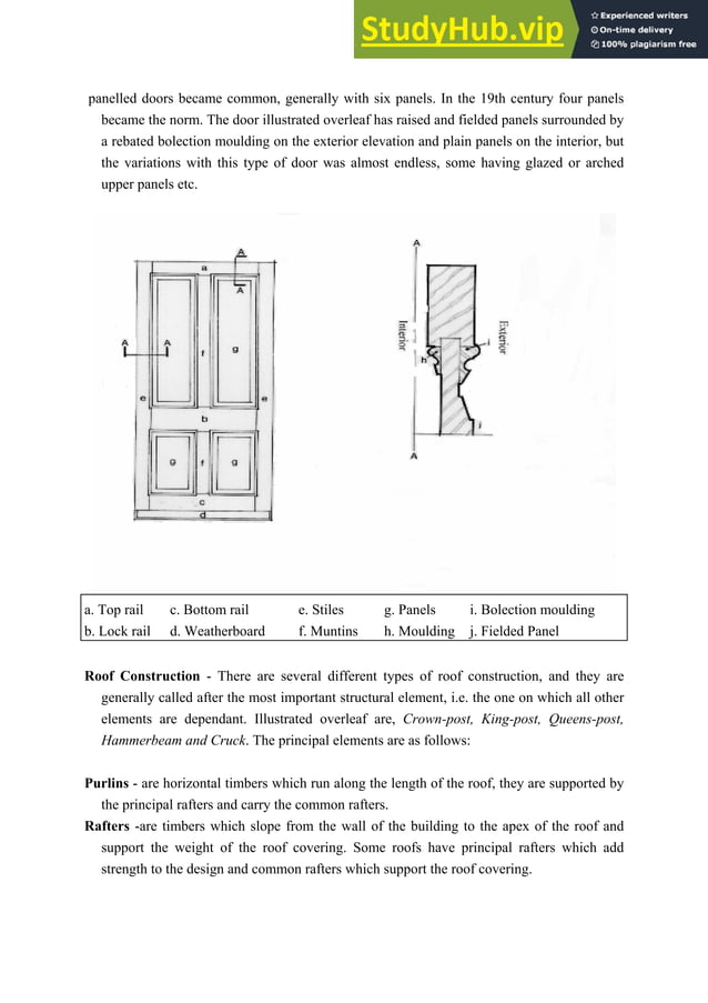 AN ILLUSTRATED GLOSSARY OF ARCHITECTURAL AND CONSTRUCTIONAL TERMS FOR ...