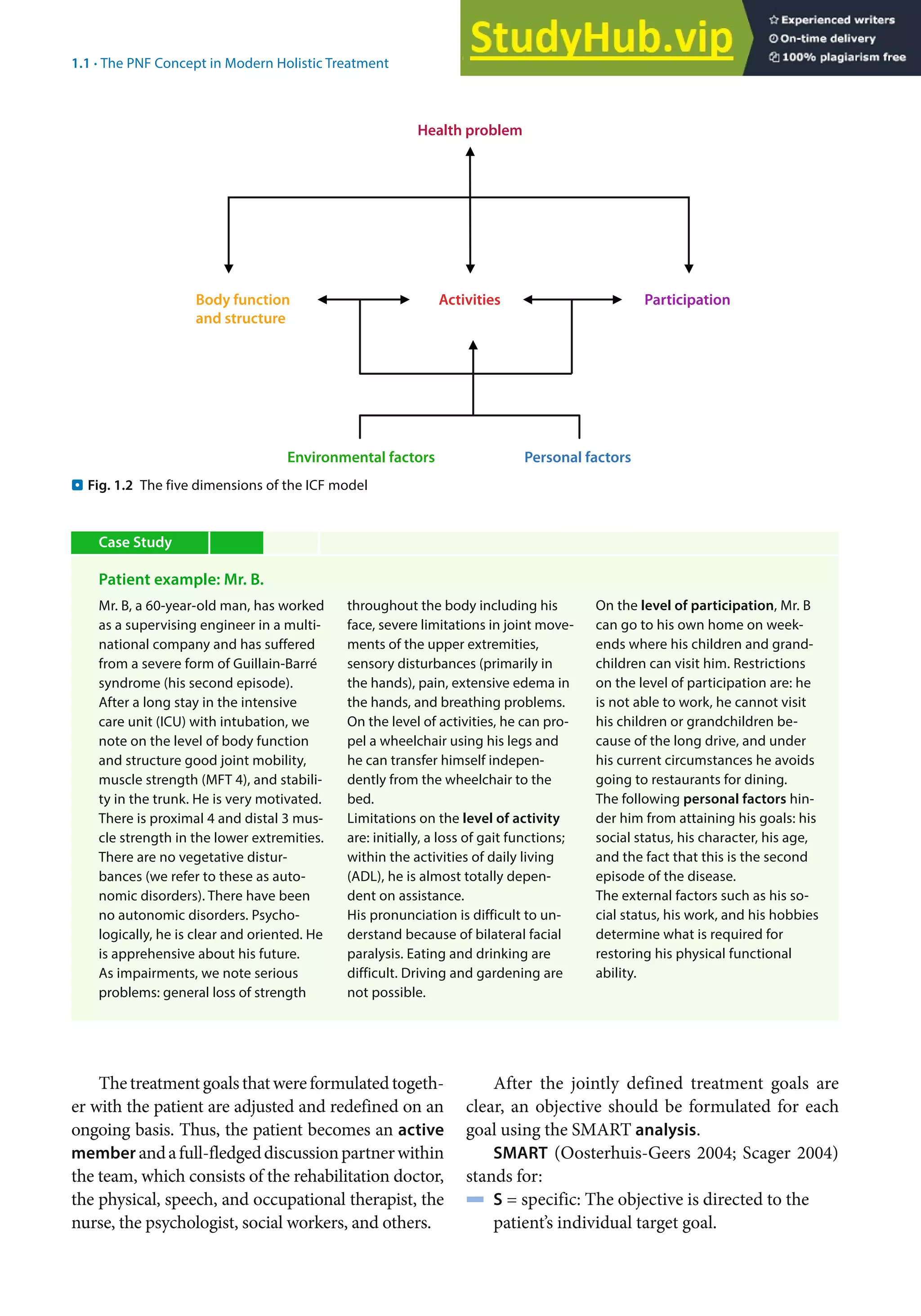 An Illustrated Guide PNF In Practice Fourth Edition | PDF