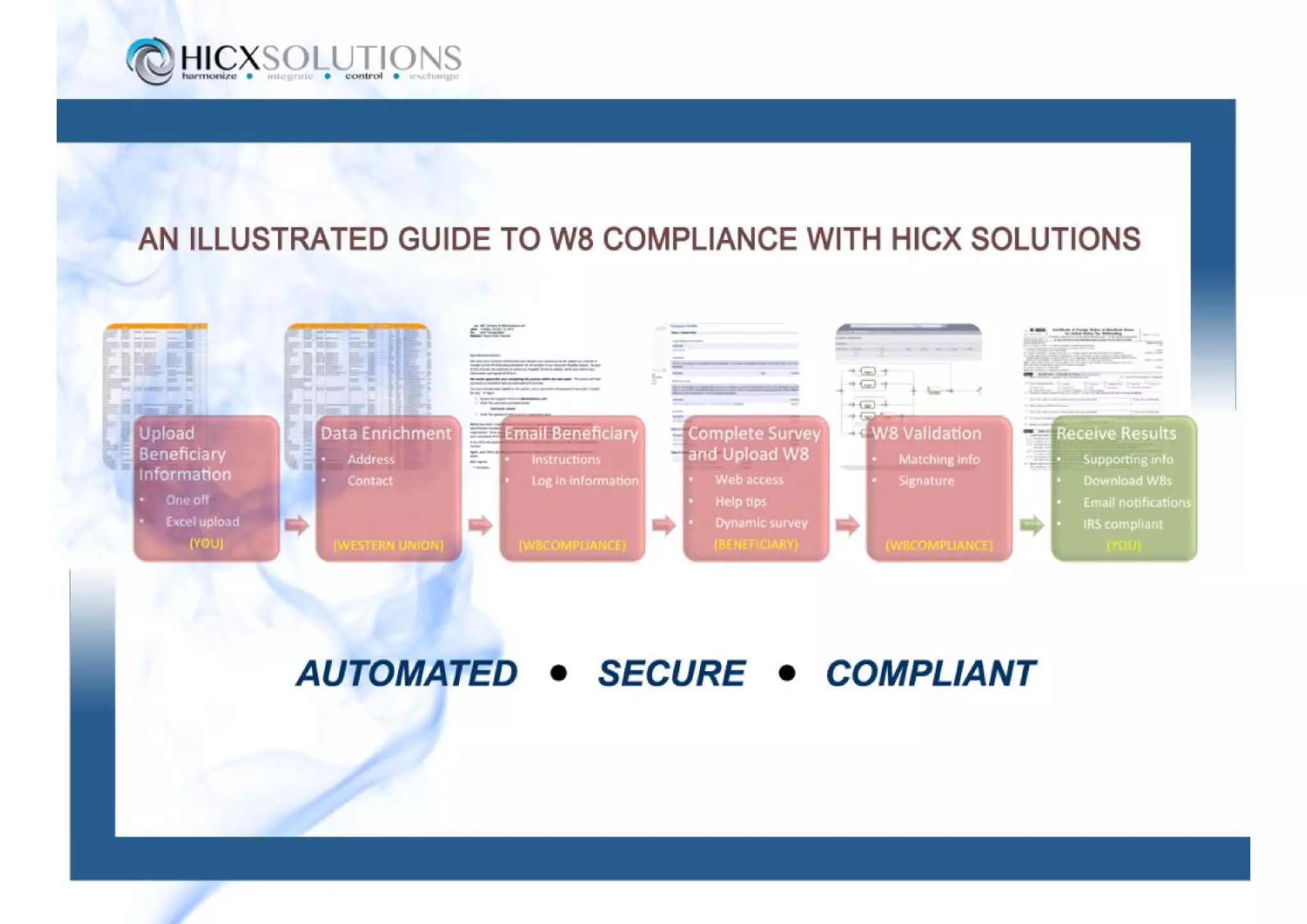 An illustrated guide to W-8 compliance- HICX Solutions | PDF