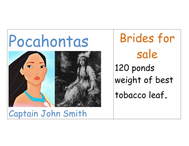 An illustrated History of the USA flashcards.docx