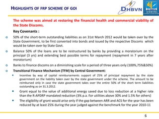 Financial Viability of Distribution Companies in India | PPTX