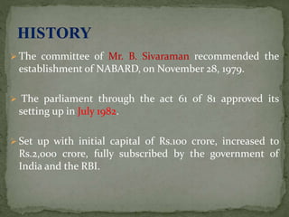 NABARAD | PPT