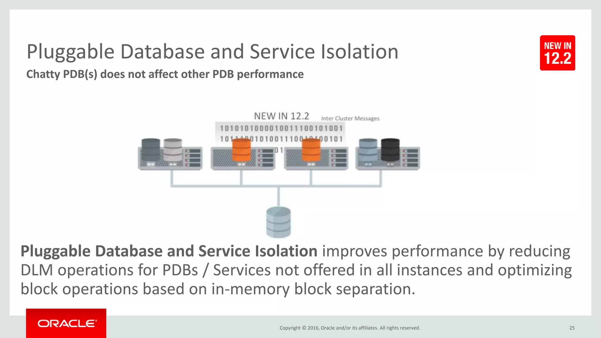 Anil nair rac_internals_sangam_2016 | PPTX