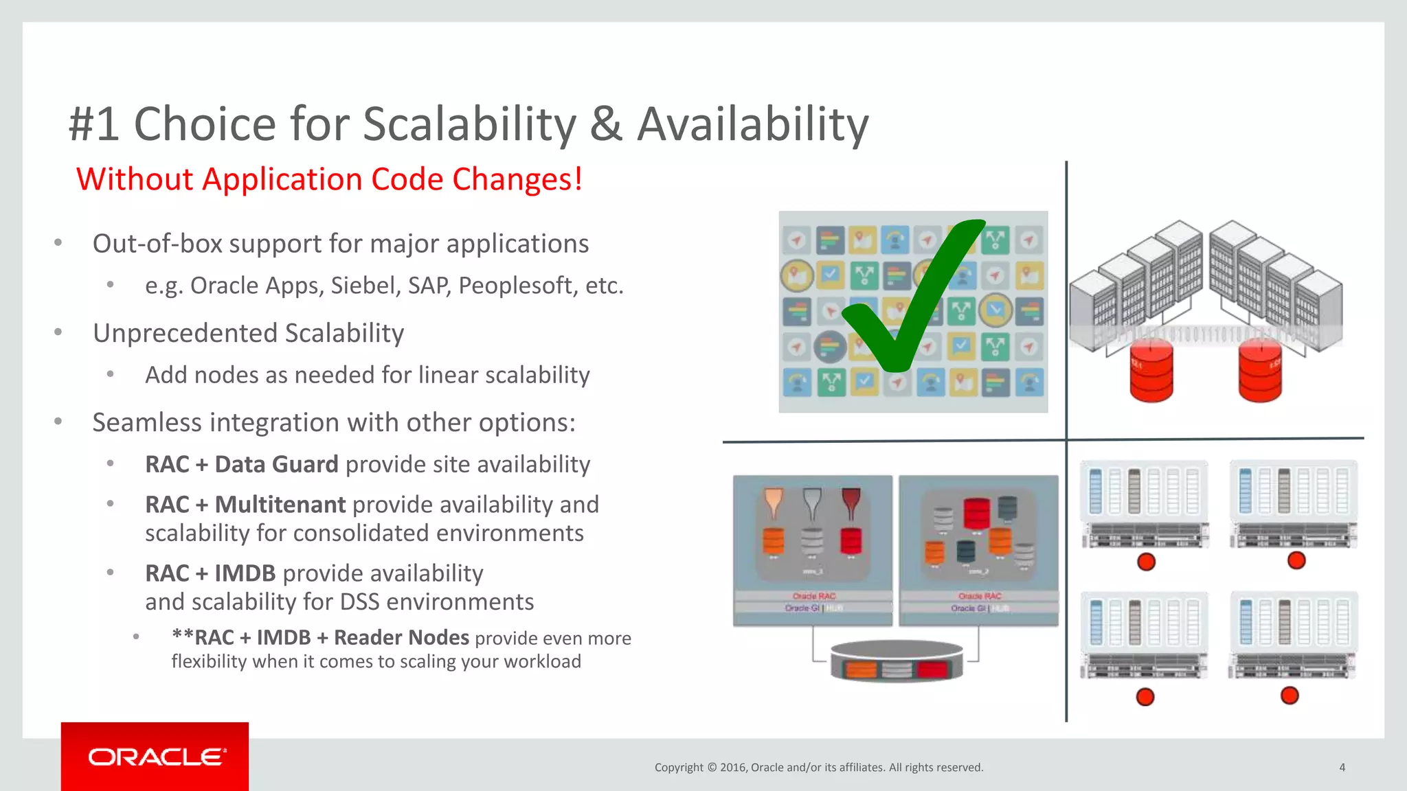 Anil Nair Rac Internals Sangam 2016 Pptx