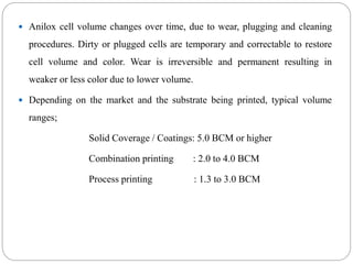 anilox-roll - 1.pptx