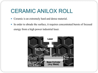 anilox-roll - 1.pptx