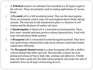 anilox-roll - 1.pptx