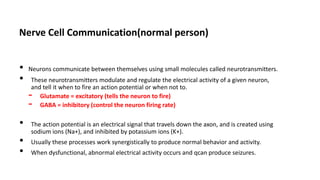 ANTIEPILEPTIC DRUGS | PPT