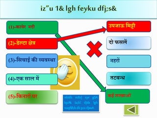Anil ppt m.ed. ppt ppt | PPTX