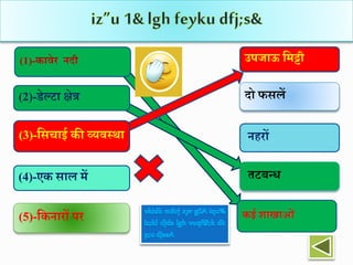 Anil ppt m.ed. ppt ppt | PPTX