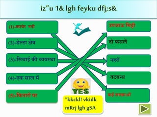 Anil ppt m.ed. ppt ppt | PPTX