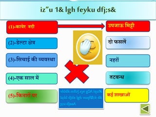 Anil ppt m.ed. ppt ppt | PPTX