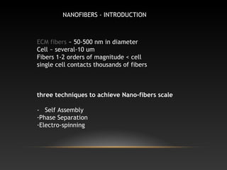 Anil ppt review nanofibers application | PPT