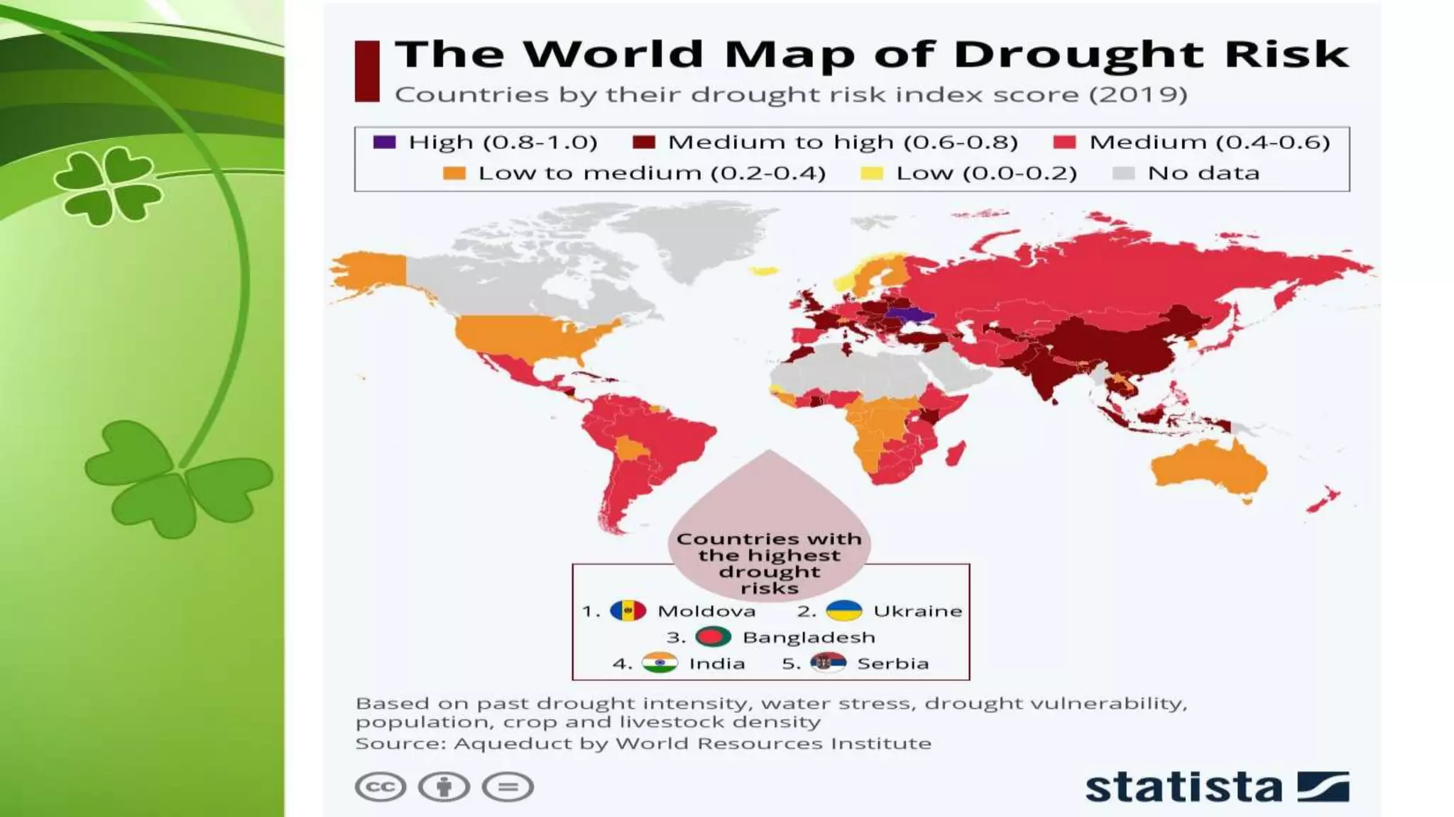 Physiological and molecular basis of drought tolerance in rice | PPTX