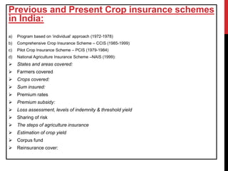 Modeling and Estimation of loss function for crop Insurance under ...