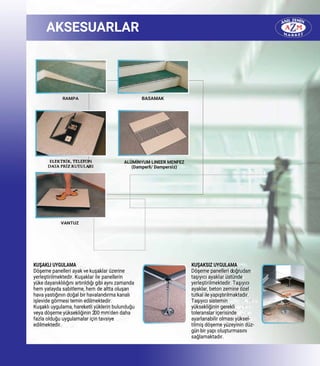 Yükseltilmiş Döşeme Sistemleri - Anıl Zemin Market | PDF