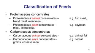Principles of Animal Nutrition LECTURE_NOTE_I.pdf