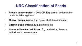 Principles of Animal Nutrition LECTURE_NOTE_I.pdf