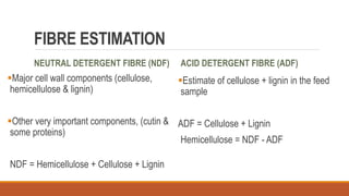 Principles of Animal Nutrition LECTURE_NOTE_I.pdf