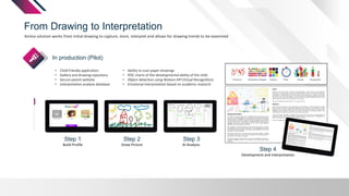 Anima-ey | PPTX | Computer Animation | Computer Software and Applications