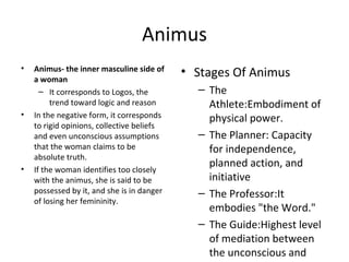 Anima and animus | PPT