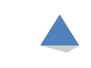 Animacia | PPT