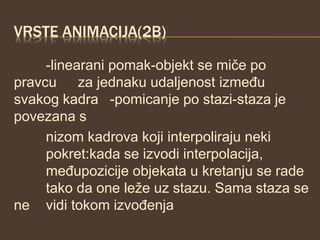 Animacija | PPT