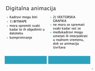 Animacija-završno | PPTX