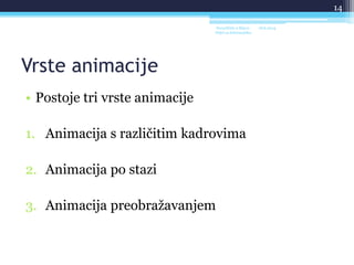 Animacija | PPT