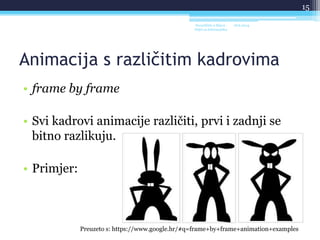 Animacija | PPT