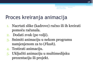 Animacija | PPT