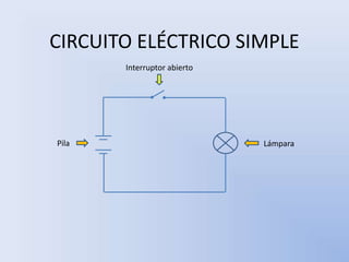 Animación circuito simple | PPTX