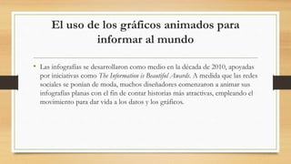 animacion.pptx