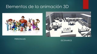 Animacion 3d | PDF