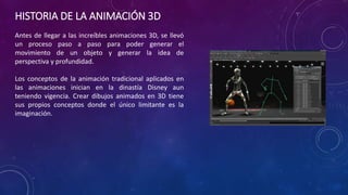 Animación 3D presentación | PPTX