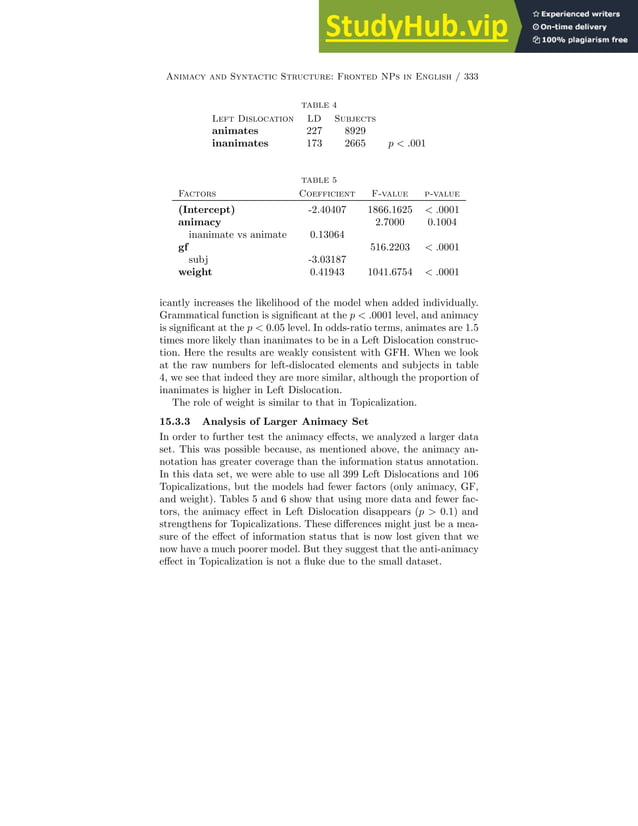 Animacy And Syntactic Structure Fronted NPs In English | PDF